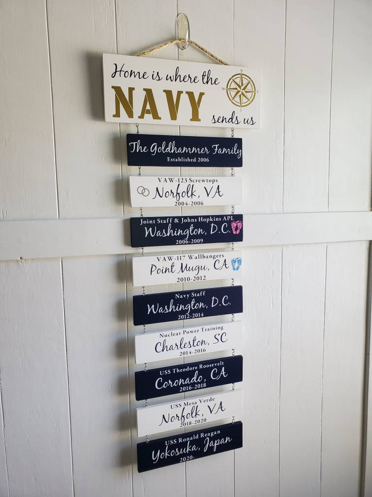 Home is Where the Navy Sends Us Navy Sign Patriotic Wall - Etsy