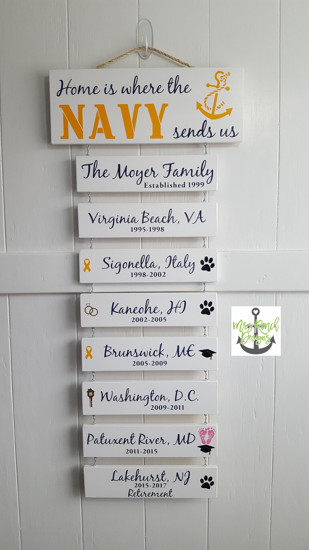 Home is Where the Navy Sends Us, Navy Sign, Patriotic Wall Décor, Navy ...