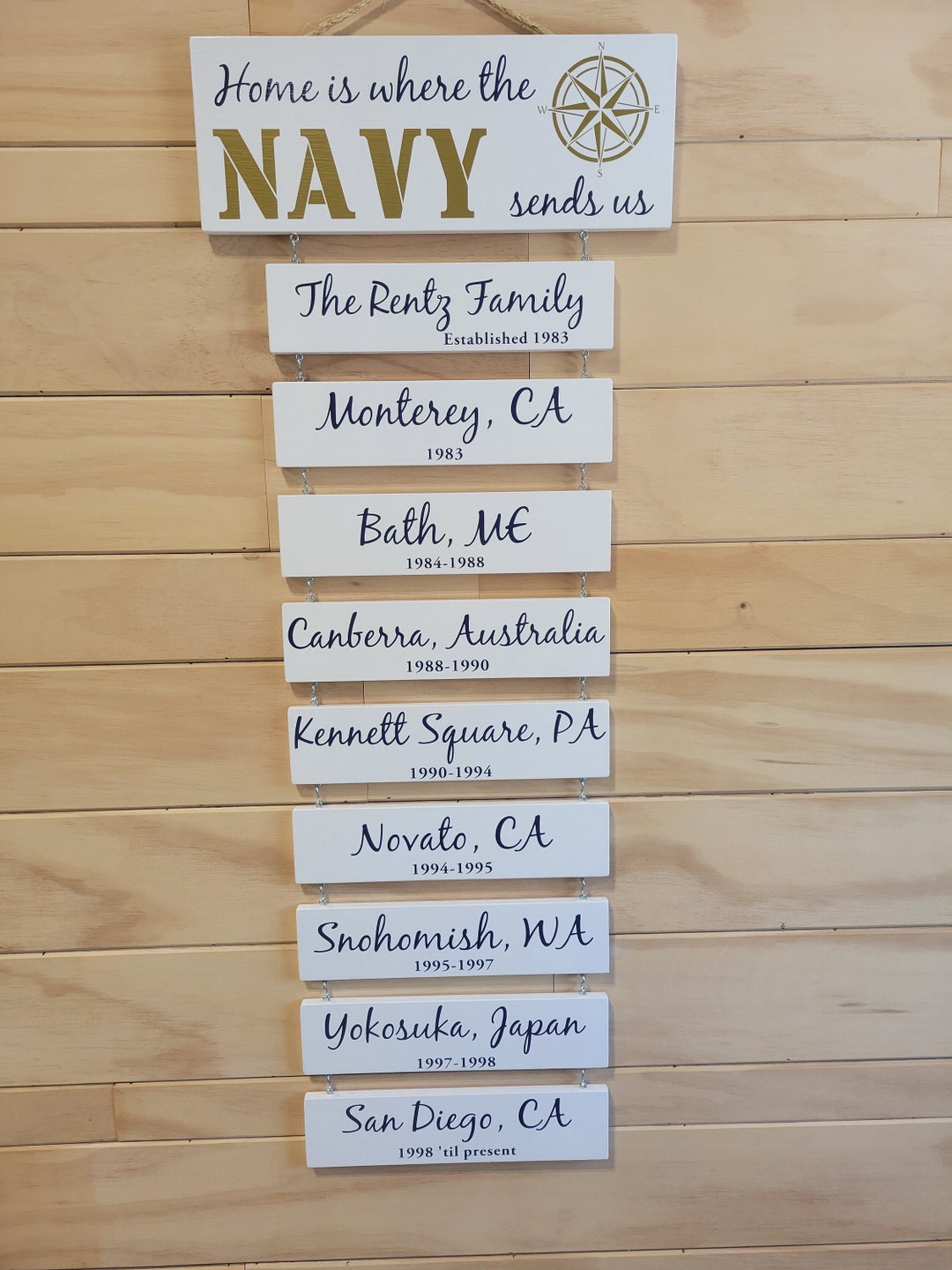 Home is Where the Navy Sends Us, Navy Sign, Patriotic Wall Décor, Navy ...