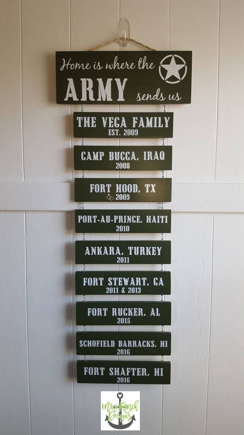 Army Duty Station Sign: Personalized Military Retirement Gift - Etsy