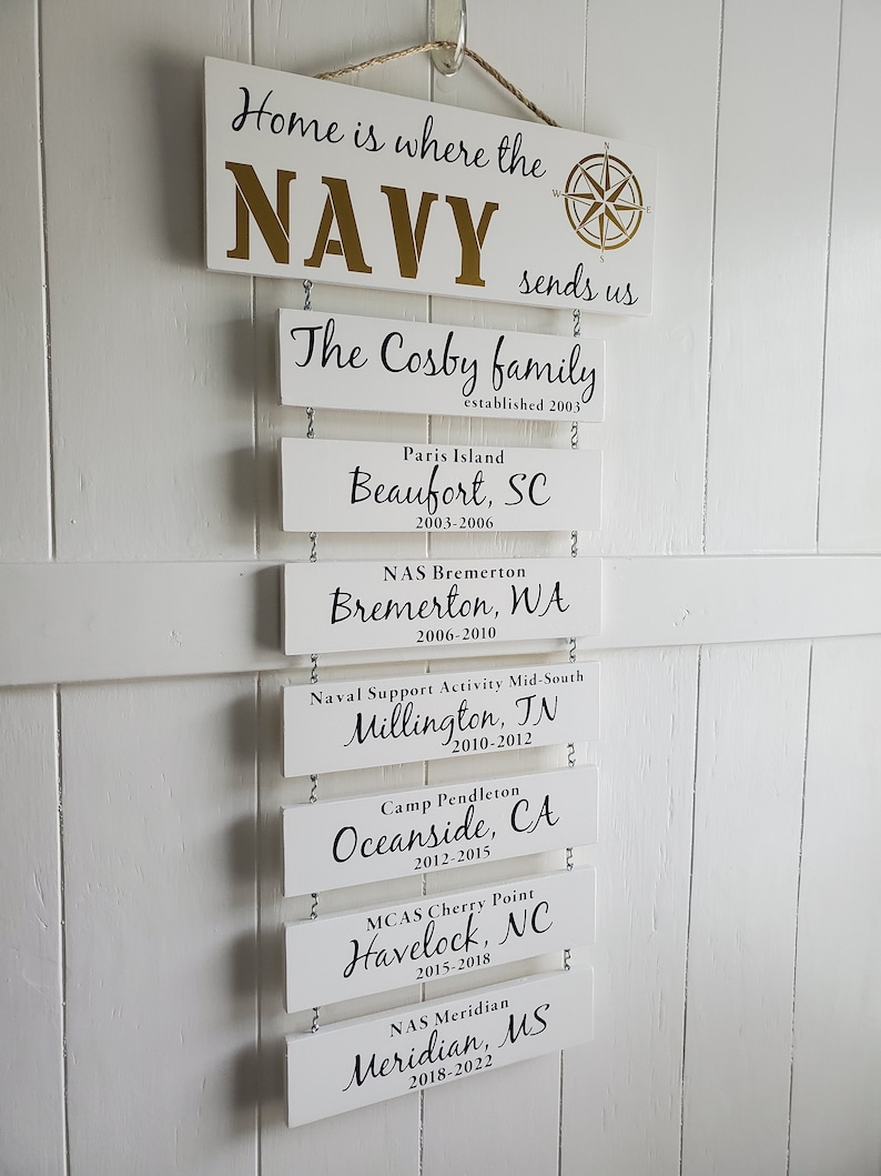 Home is Where the Navy Sends Us Navy Sign Patriotic Wall - Etsy