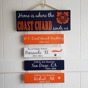 Coast Guard Duty Station Sign: Patriotic Military Wall Decor - Etsy