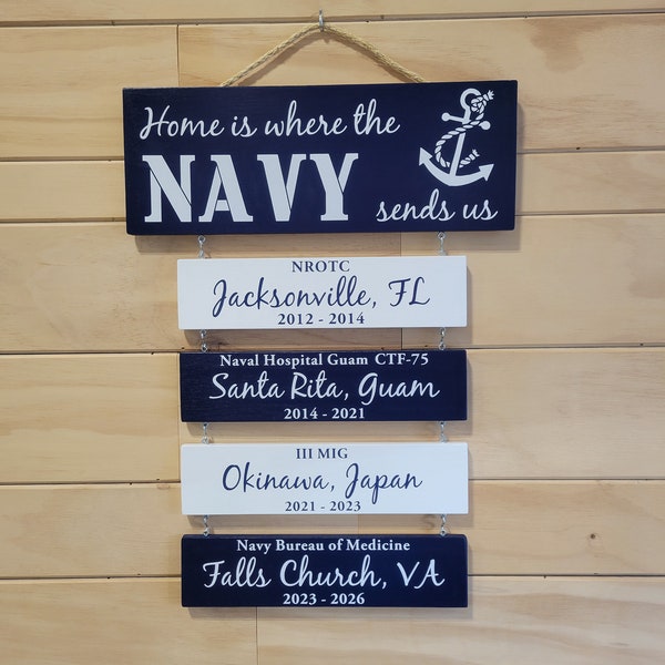 Navy Home Decor - Etsy