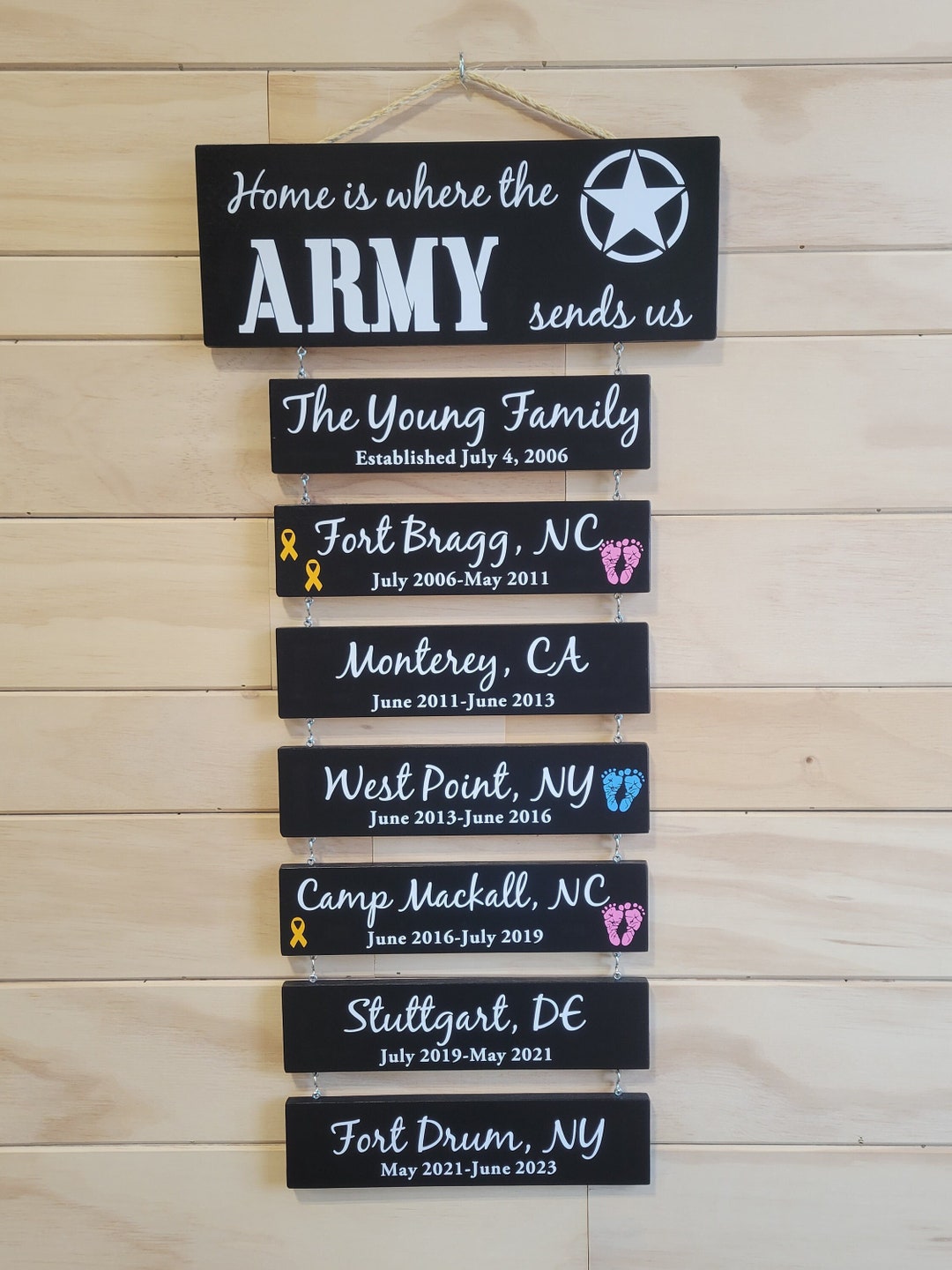Army Duty Station Sign: Personalized Military Retirement Gift - Etsy