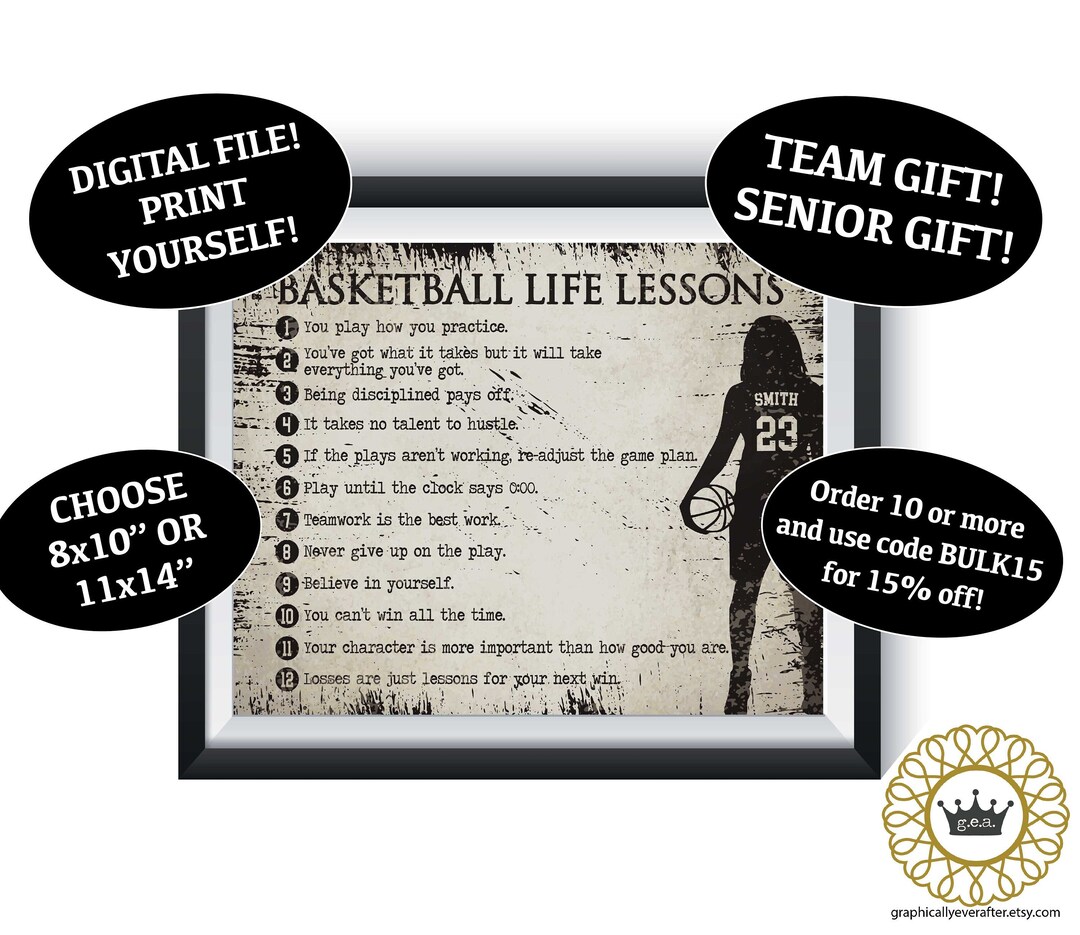 Girls Basketball Life Lessons Art DIGITAL FILE Qty 1 Sports Bedroom ...