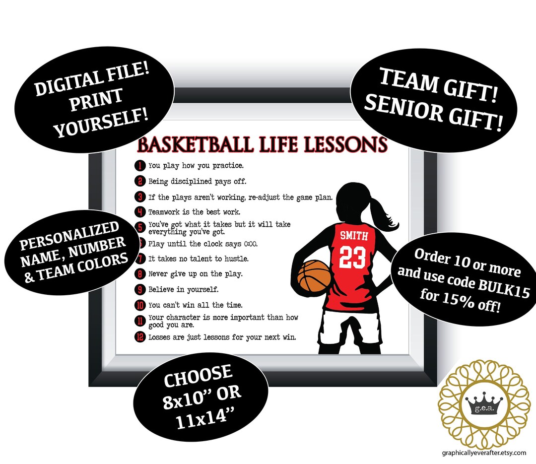 GIRL Basketball Life Lessons Art Print Qty 1 Sports Bedroom ...