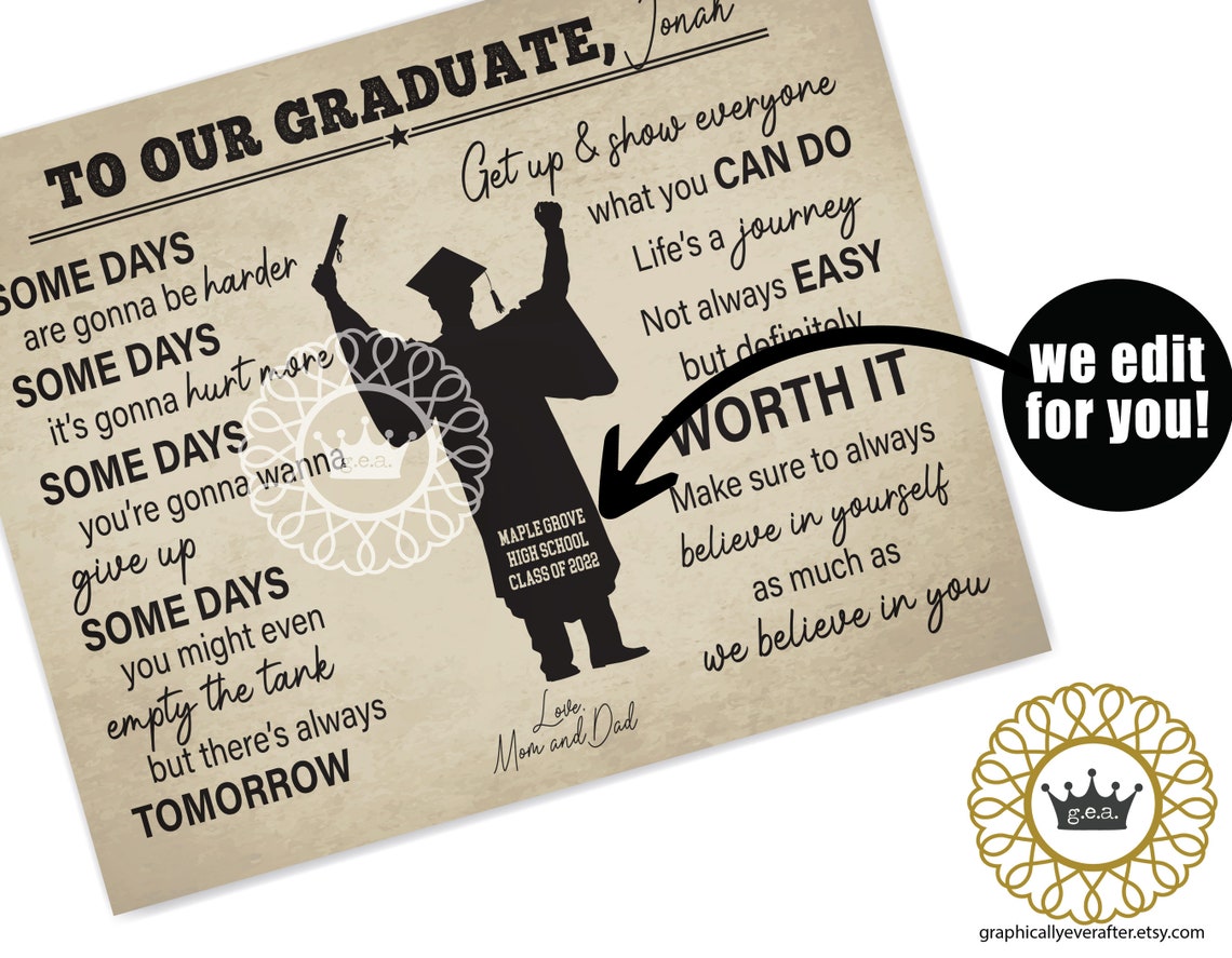 Boys Graduation Gift Art Print Male Graduate High School - Etsy