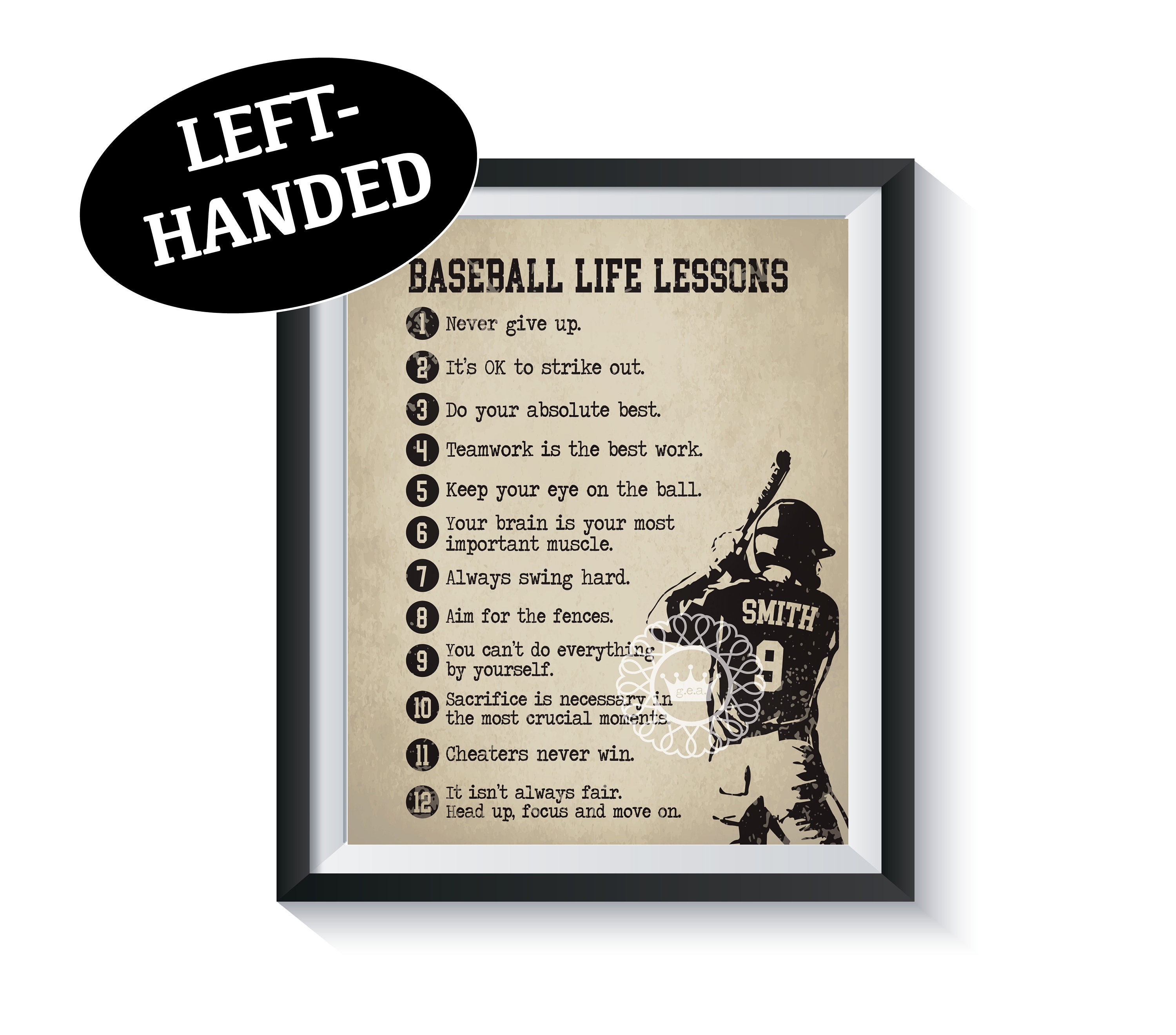 Baseball Life Lessons Art Print Qty 1 Sports Bedroom Dorm Room | Etsy
