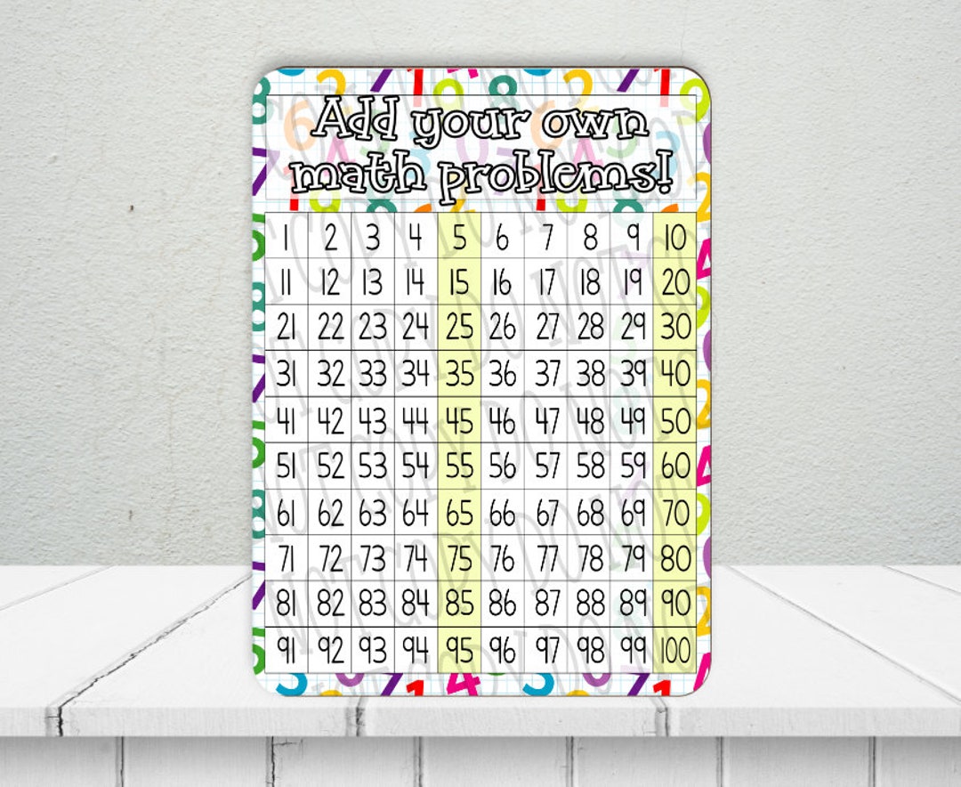Hundreds Chart Practice Board, Math Dry Erase Practice Board, Hundred ...