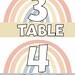 Classroom Table Number Signs | Boho Rainbow Classroom Decor - Etsy