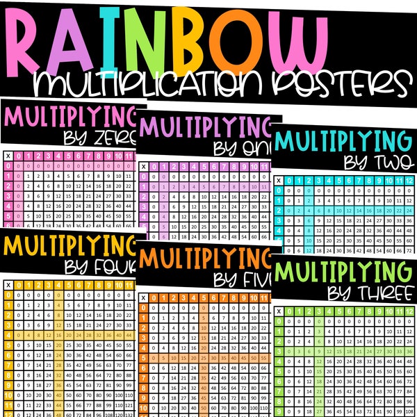 Times Table Poster - Etsy UK