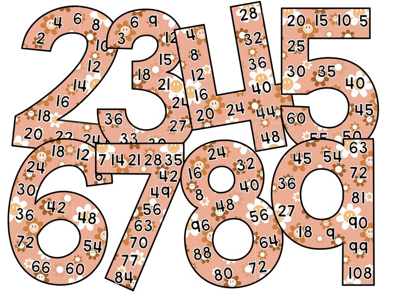 Groovy Retro Skip Counting Posters | Groovy Retro Classroom Decor - Etsy