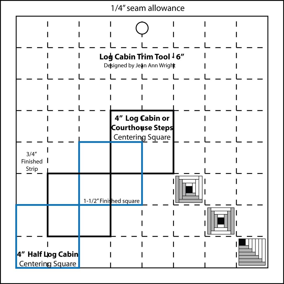 4" Log Cabin Trim Tool - Etsy