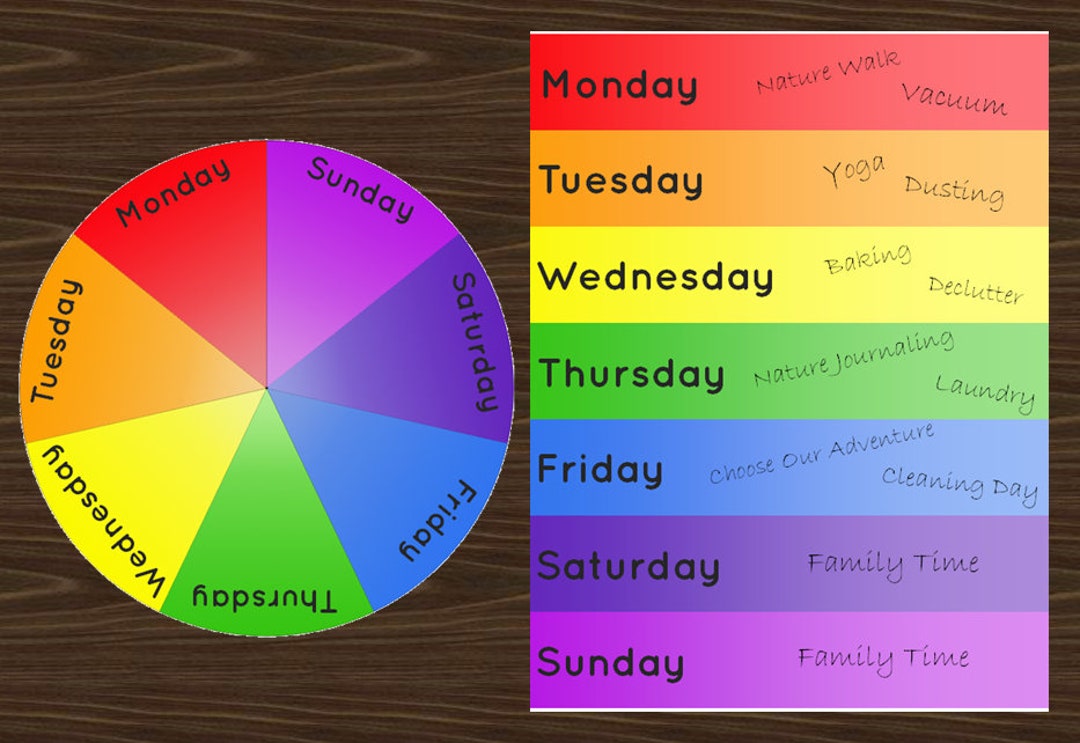 Weekly Rhythm Charts - Waldorf Inspired - Digital Download - Etsy