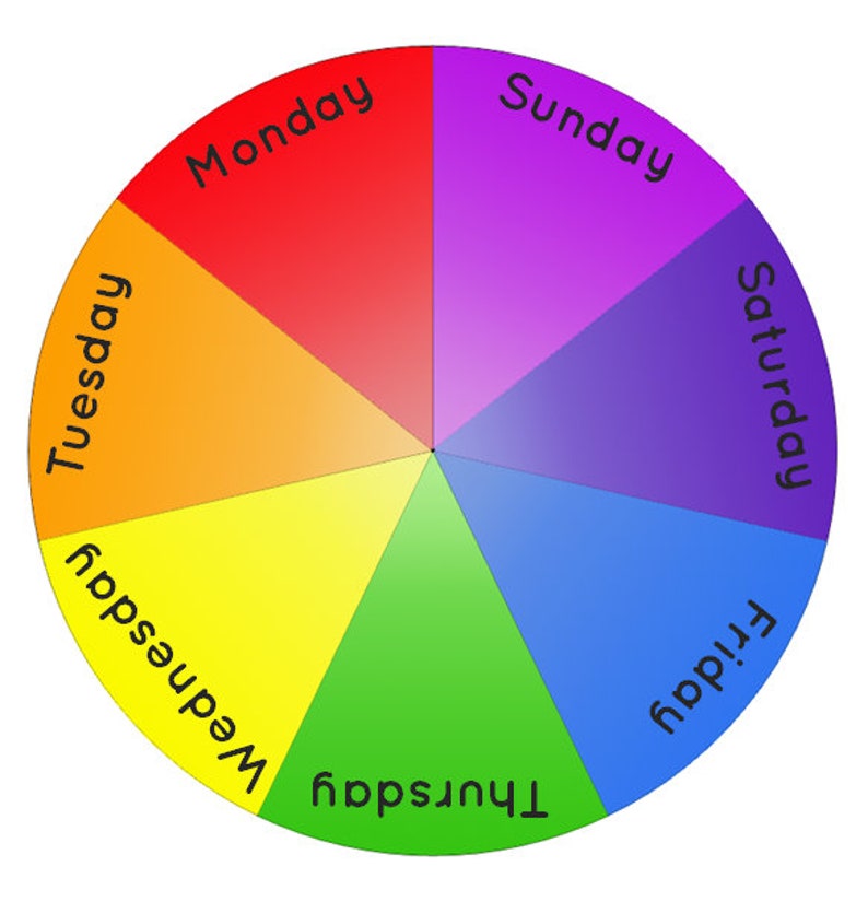 Weekly Rhythm Charts Waldorf Inspired Digital Download - Etsy