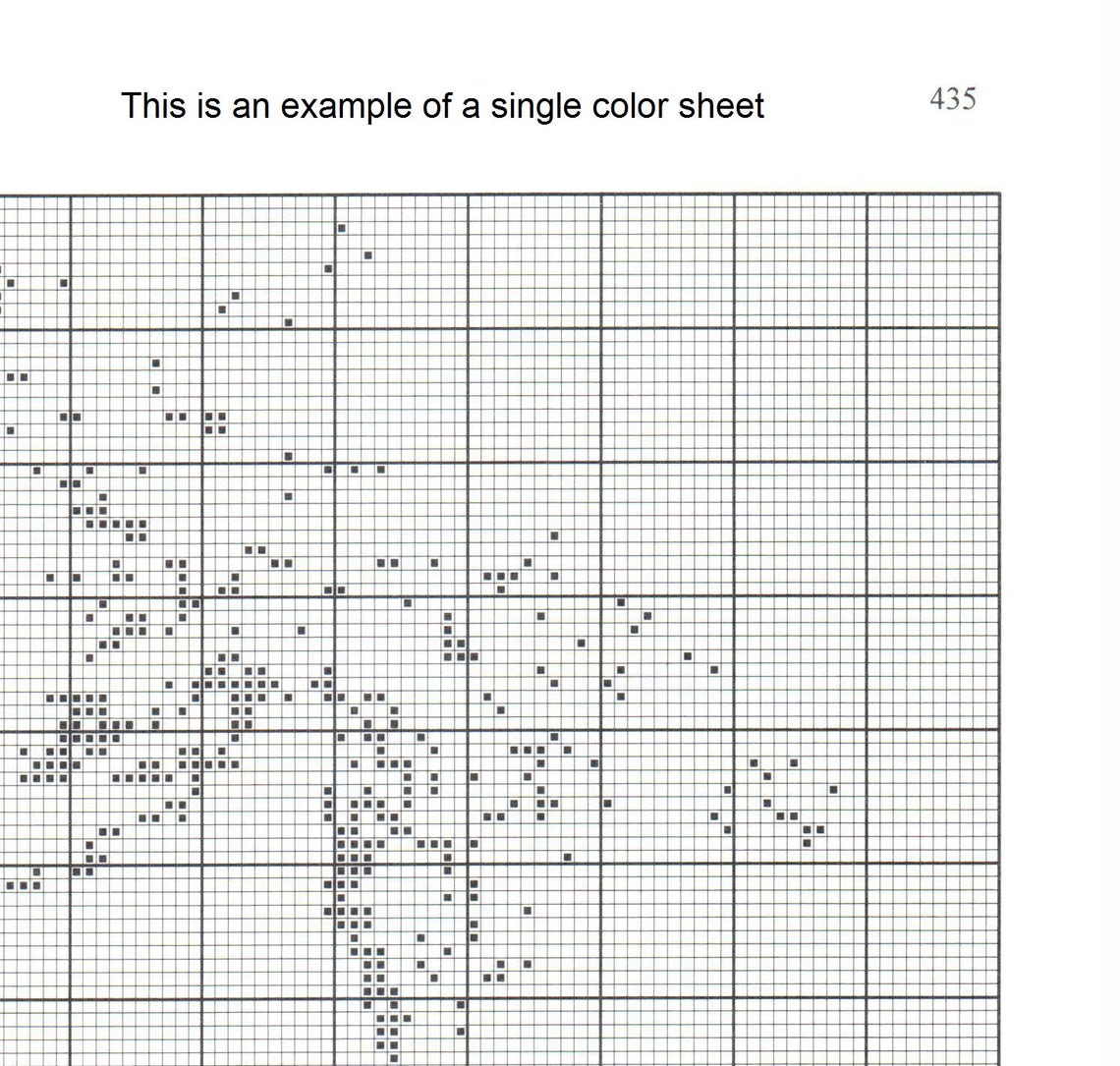 Mayan Calendar No. 2 Cross Stitch Pattern PDF EASY Chart | Etsy