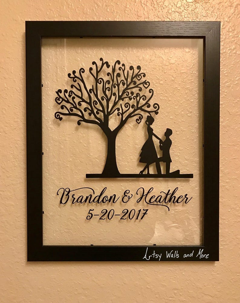 Wedding Picture Gift Personalized Wedding Gift Monogram - Etsy