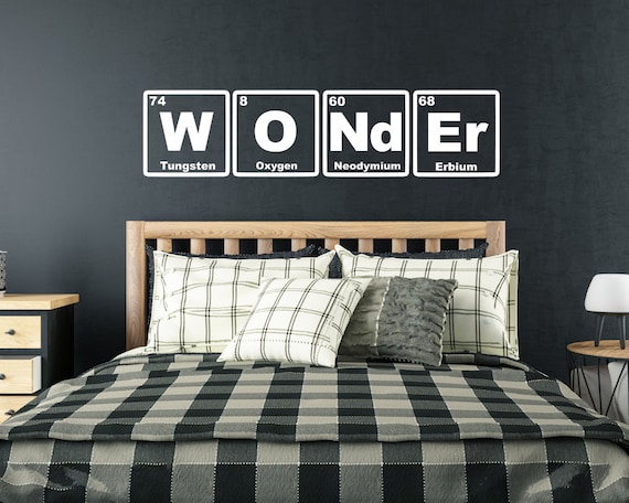 WONDER Decal With Periodic Table of Elements Chemistry | Etsy