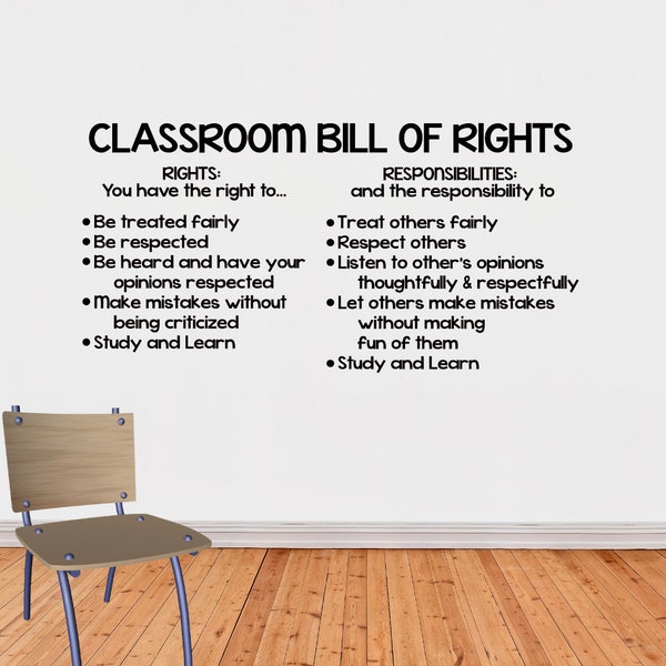 Social Studies Classroom Rules - Etsy