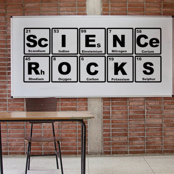 Science Wall Decals - Etsy