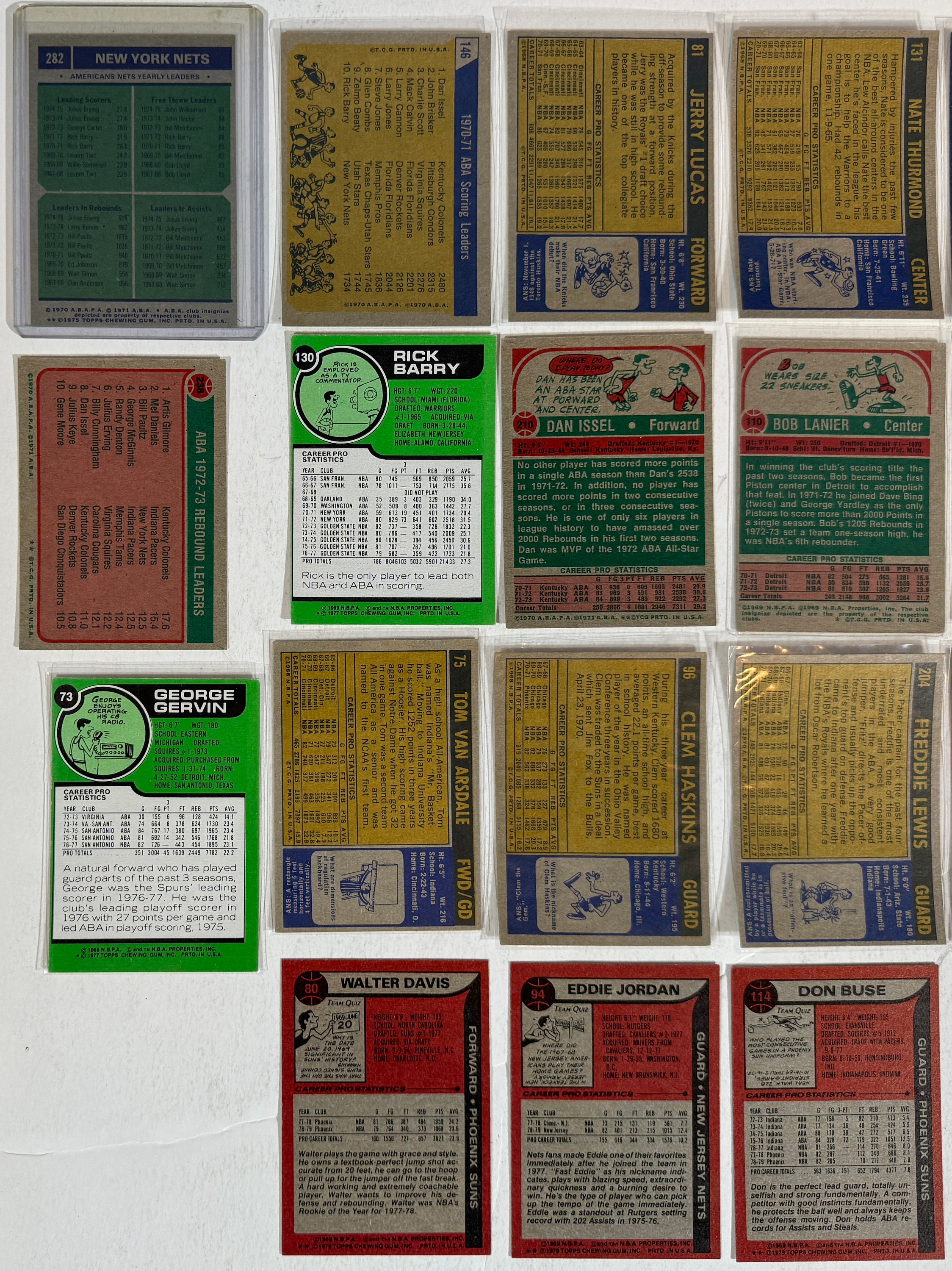 Topps 1971 to 1979 Vintage ABA NBA Basketball Trading Cards - Etsy