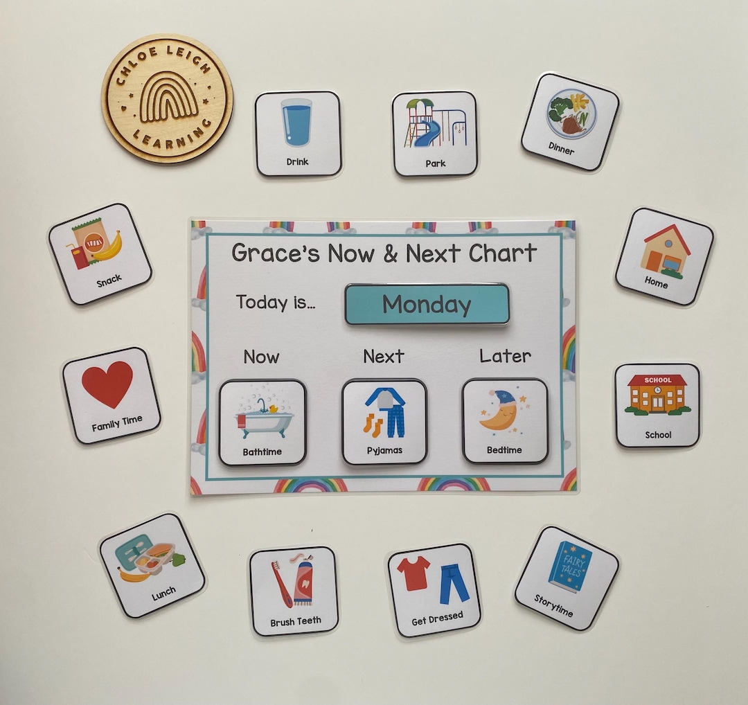 Personalised Now and Next Routine Chart | Sequencing Board | Visual Aid ...