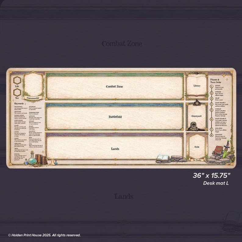 MTG Beginner Playmat | Learn to Play Magic the Gathering Mat With Zones ...