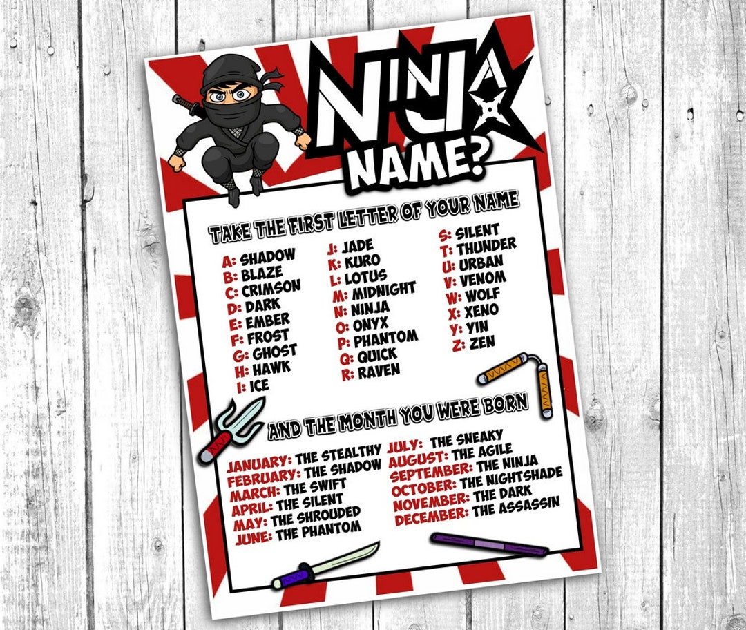 Ninja Names, What's Your Ninja Name Sign, Ninja Birthday Party, Ninja ...