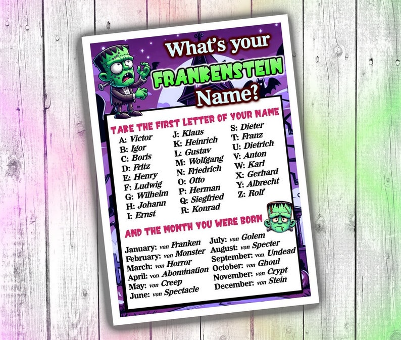 Frankenstein Names, What's Your Frankenstein Name Sign, Halloween Party ...