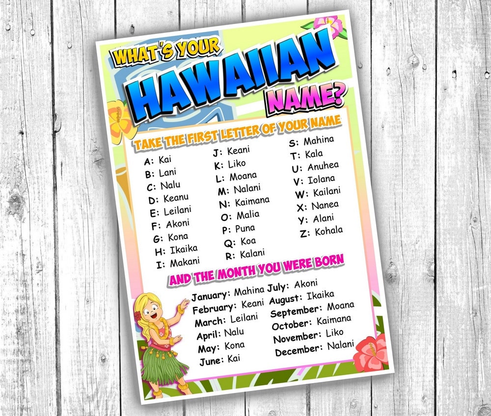 Hawaiian Luau Names, What's Your Hawaiian Name Sign, Hawaiian Birthday ...