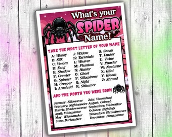 Black Cat Names, What's Your Black Cat Name Sign, Halloween Party ...