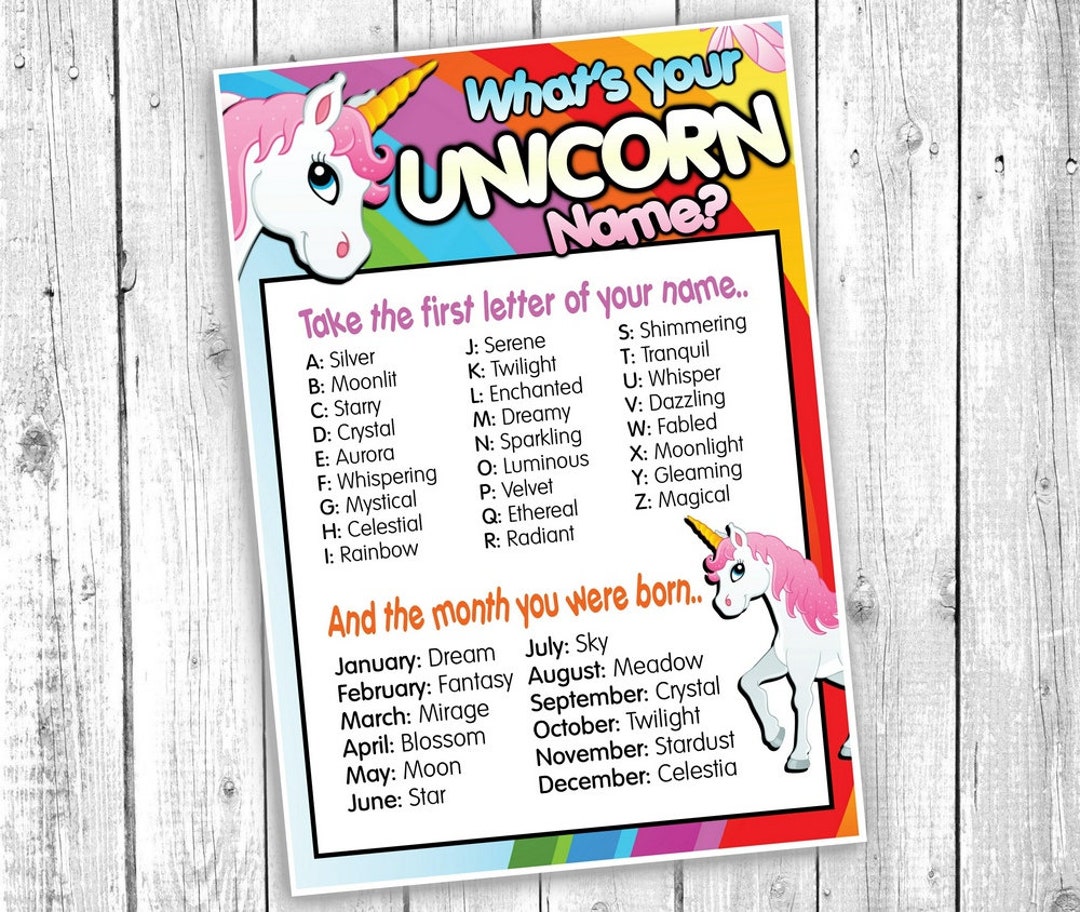 Unicorn Names, What's Your Unicorn Name Sign, Unicorn Birthday Party ...