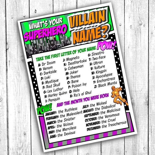 Superhero Villain Birthday Sign - Etsy