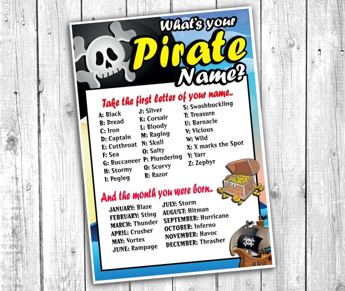 Pirate Names, What's Your Pirate Name Sign, Pirate Birthday Party ...