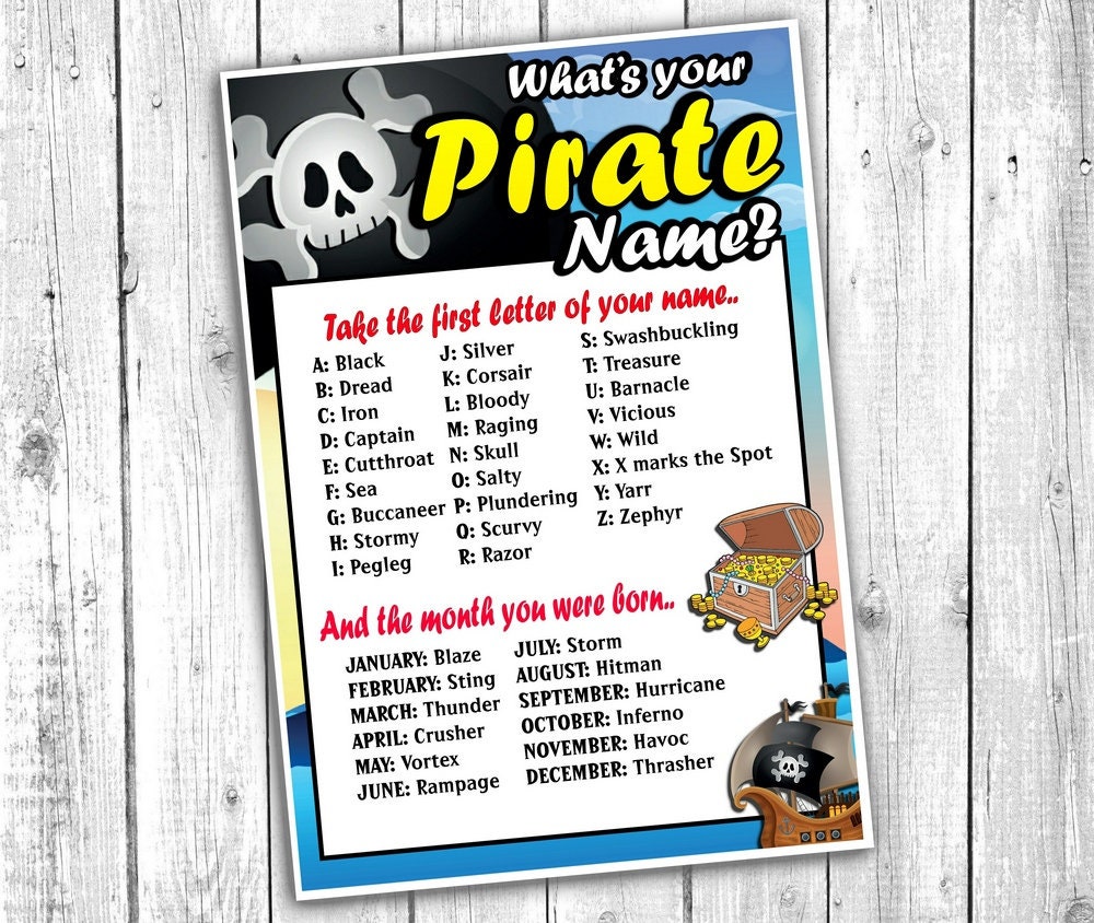 Pirate Names, What's Your Pirate Name Sign, Pirate Birthday Party ...