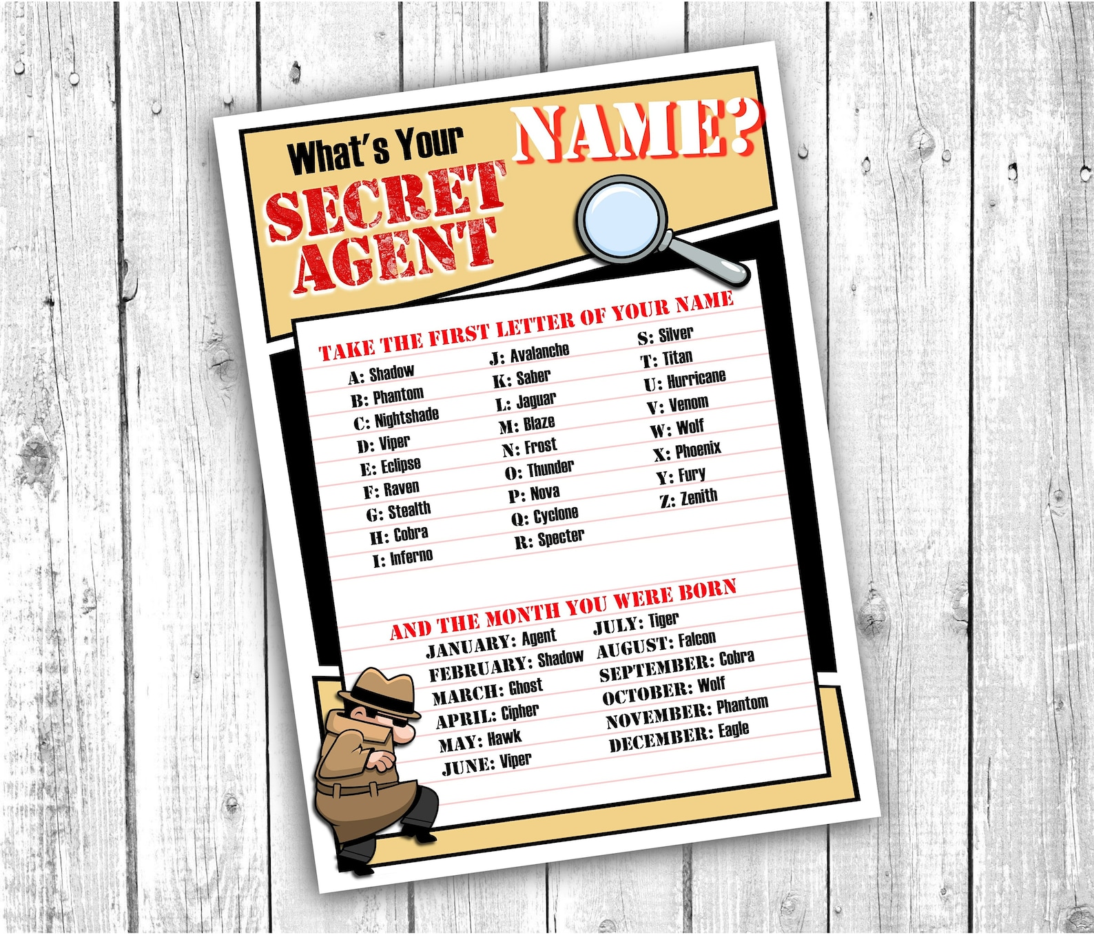 Top Secret Agent Code Names, What's Your Secret Agent Name Sign, Top ...