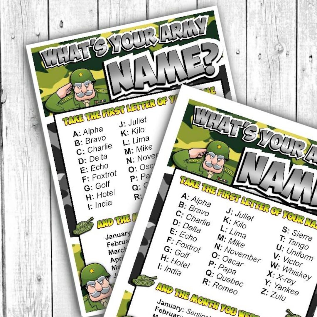 What's Your Army Name Sign | Military Birthday Party Game | Army ...