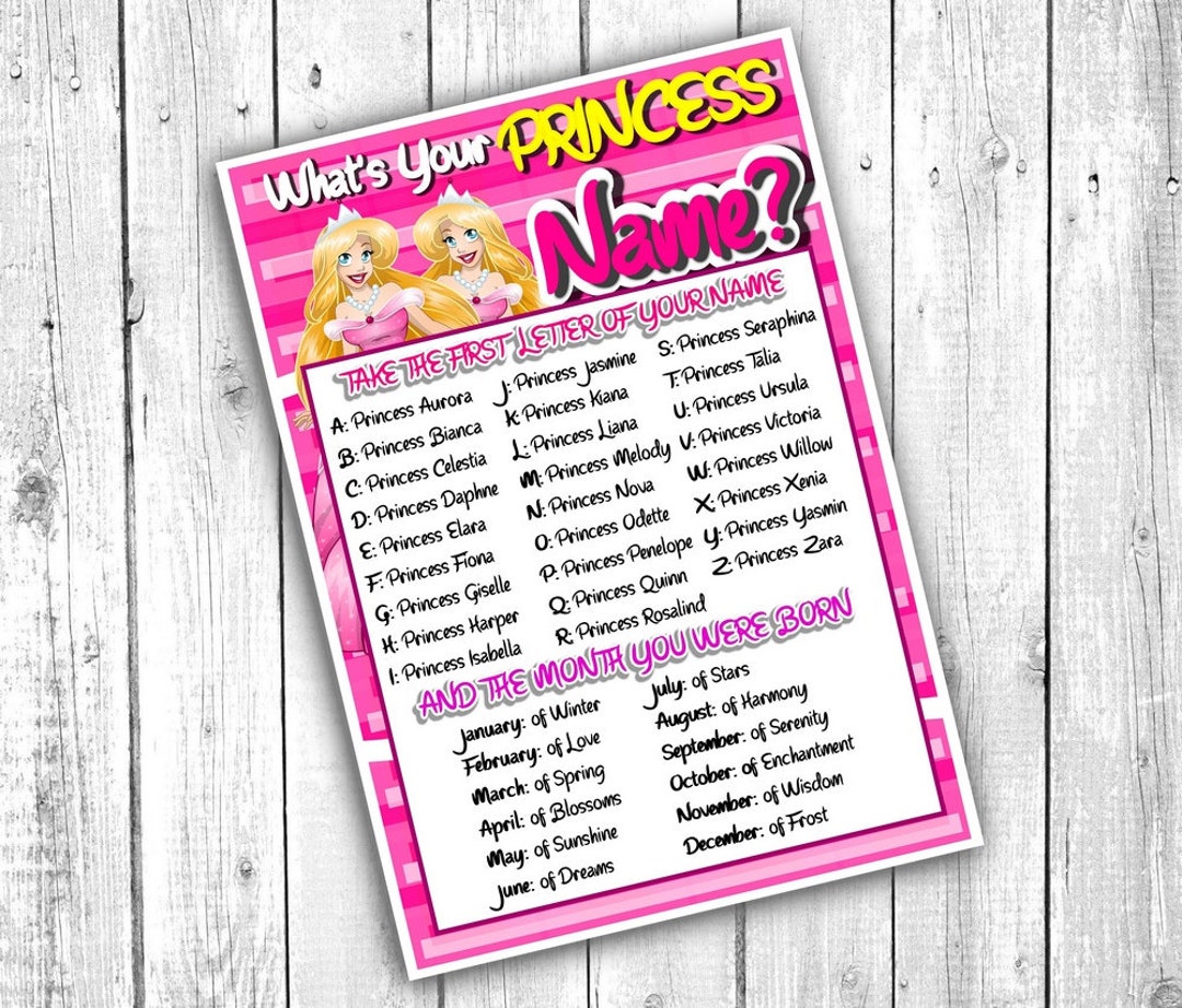 Princess Party Sign, What's Your Princess Name Sign, Princess Birthday ...
