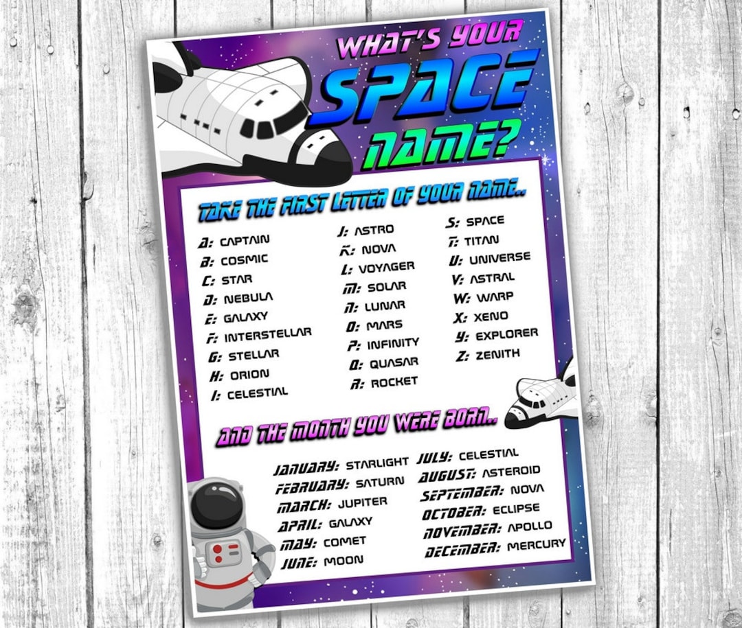 Space Names, What's Your Space Name Sign, Space Birthday Party, Space ...
