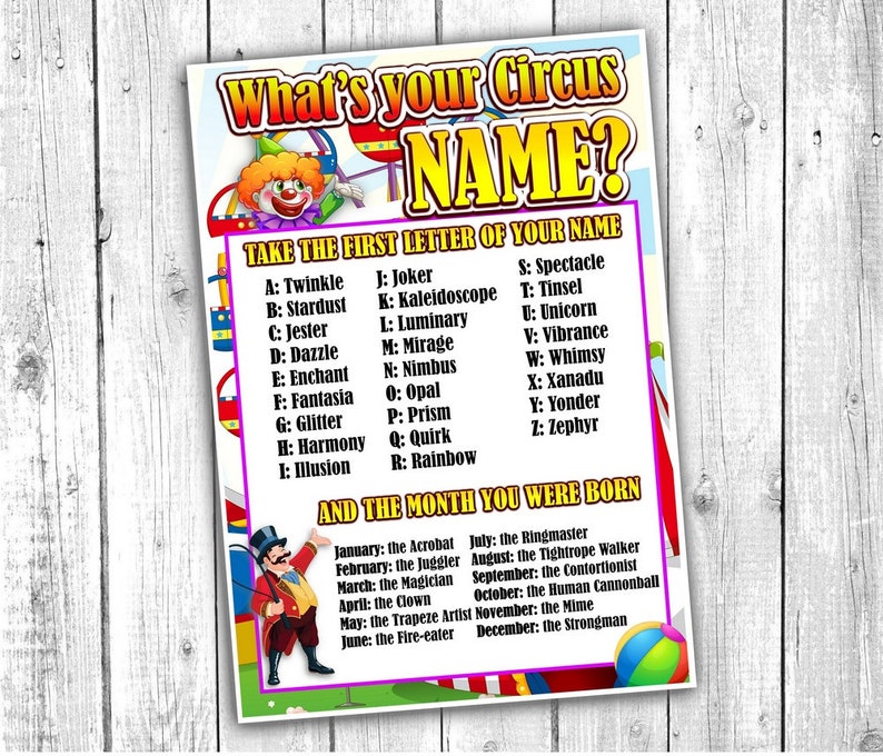 Circus Party Sign, What's Your Circus Name Sign, Circus Birthday ...
