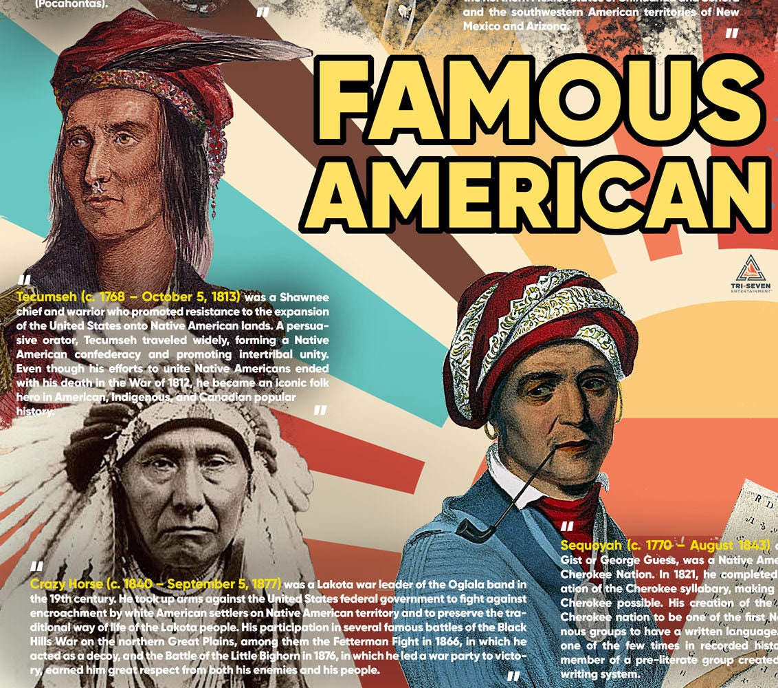 Famous Native American Indians Poster Wall Art Print, Unframed, 24x18 ...