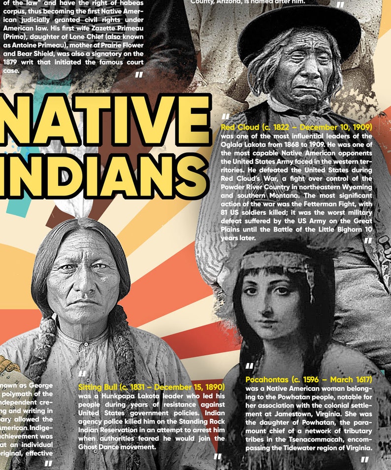 Famous Native American Indians Poster Wall Art Print, Unframed, 24x18 ...