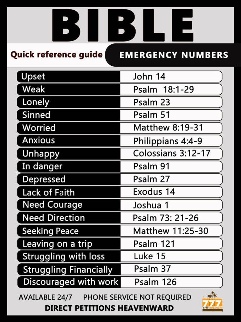 Bible Emergency Numbers Poster Inspirational Scripture Art Print - Etsy