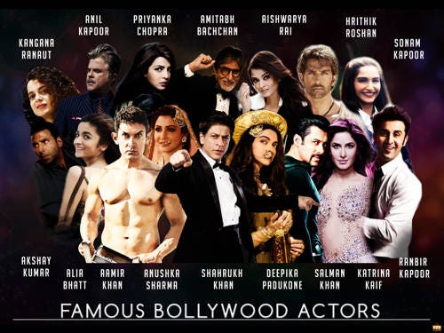 Famous Bollywood Actors Poster Hindi Movie Indian Actress Art - Etsy