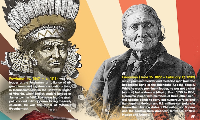 Famous Native American Indians Poster Wall Art Print, Unframed, 24x18 ...