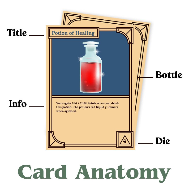 Potions & Liquids Digital Card Pack - Etsy