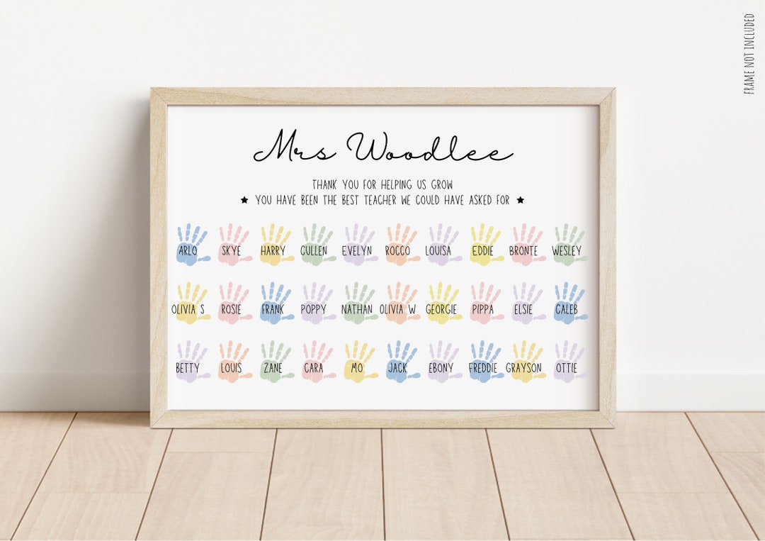 Personalised Class Teacher Handprint Thank You Gift | Teacher Thank You ...