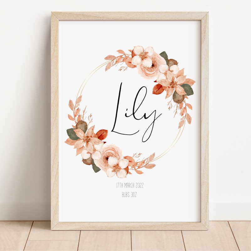 Name Wreath - Etsy