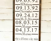 Magnolia Lane Sign Co. by MagnoliaLaneSignCo on Etsy