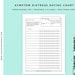 Educational Use - Symptom Distress Rating Chart - Etsy